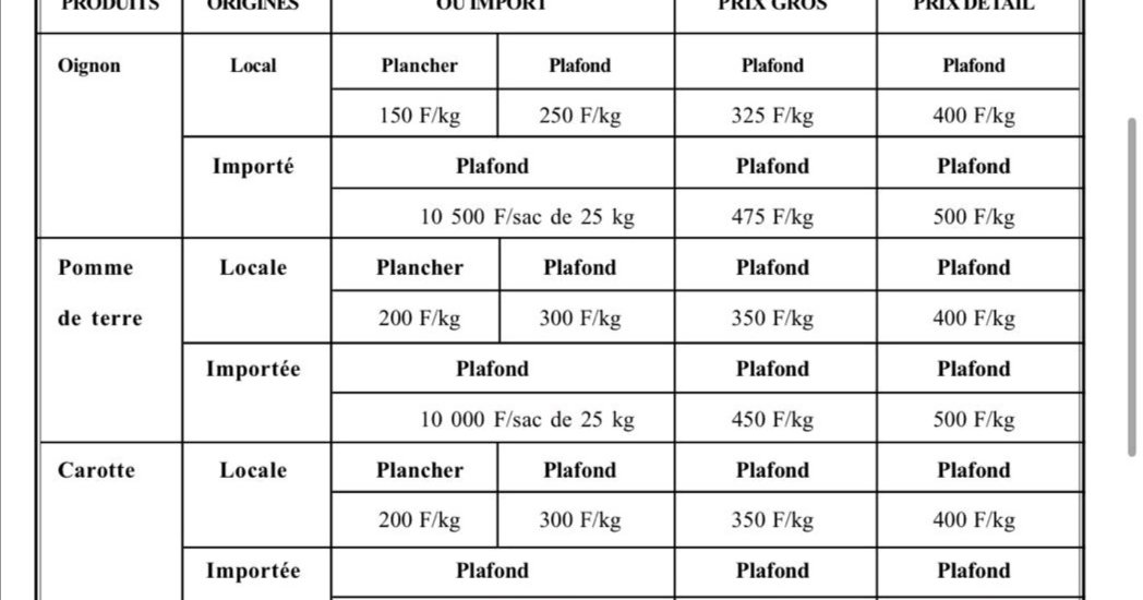 Nouvelle baisse des prix au Sénégal - Au Sénégal, le cœur du Sénégal